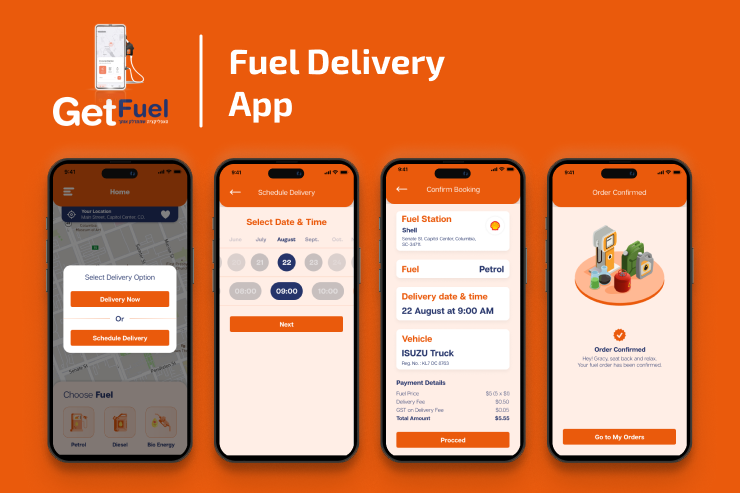 Custom Software Development & Mobile App Development Company | Nectarbits