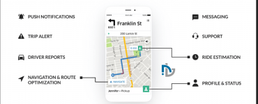 How to Make a Successful Android App for Your Business?