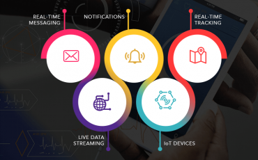 Create a Netflix-Like Movie Streaming App