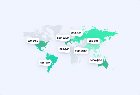 Offshore Development Locations Comparison - Insights