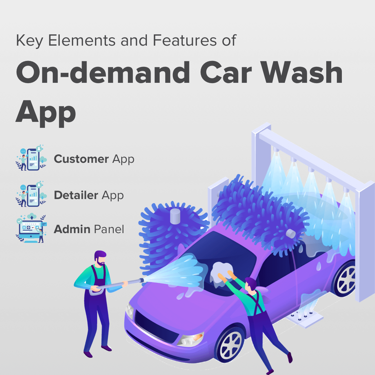 Understanding Car Wash App Development Costs in 2024 - Nectarbits