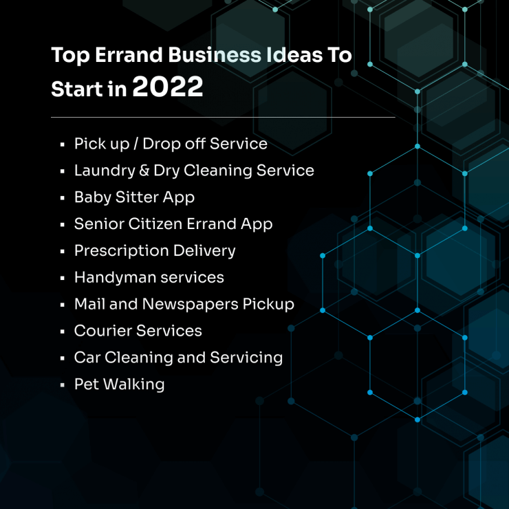 How To Start An Errand Service - Everything you Need to Know | Nectarbits