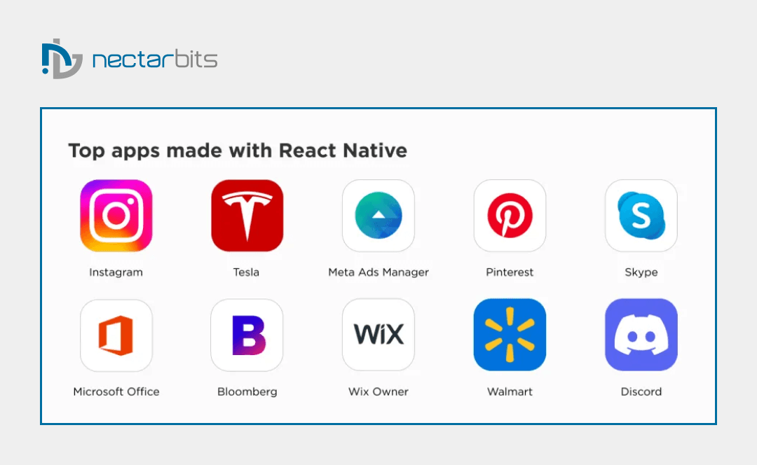 Comparing Flutter VS React Native in 2025