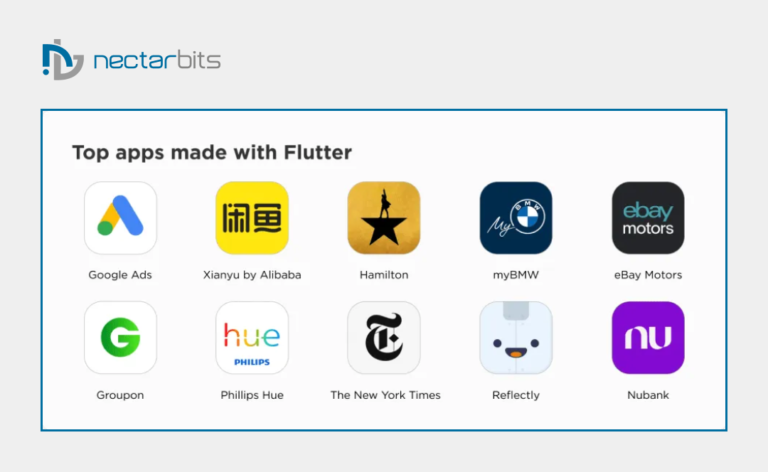 Comparing Flutter VS React Native in 2025