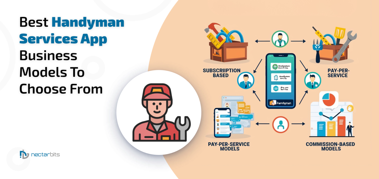 Profitable Business Models for Handyman Services Apps